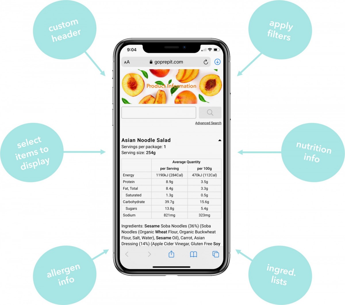 Software to Power your Food Business